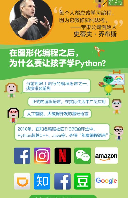 多大的孩子可以学python学python多大年龄可以学python几岁学比较好 Csdn博客 1014