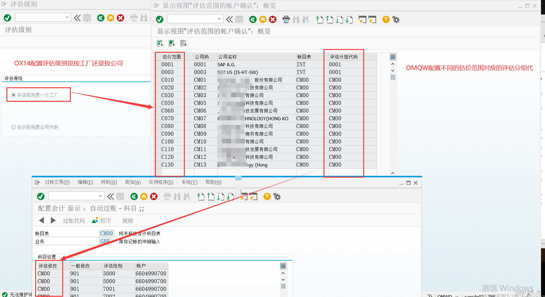 SAP_SD模块-销售寄售（一）寄售发货业务KE_sap寄售业务-CSDN博客