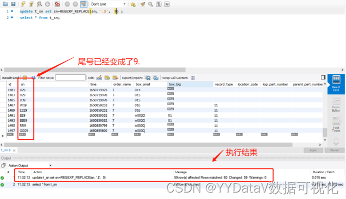 数据库mysql批量修改字段值的方法:sql Update Regexpreplace正则表达式批量修改数据库中某个字段的值 Csdn博客