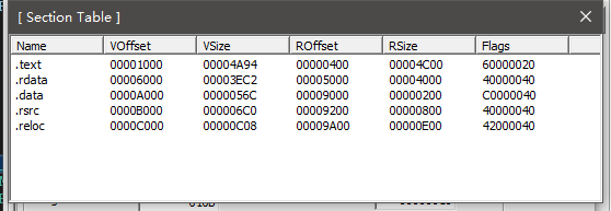 Windows逆向项目-LoadPE-CSDN博客