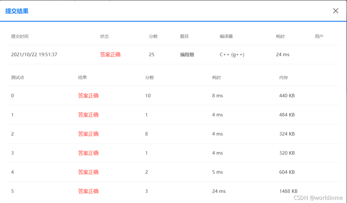 pta甲级1032 Sharing（AC）_pta甲级难度-CSDN博客
