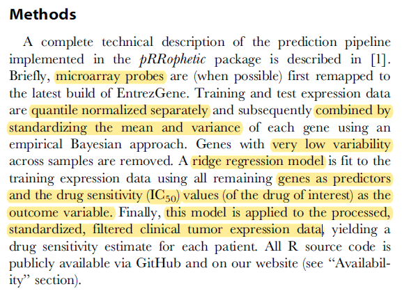 R语言药敏分析pRRophetic_rstudio安装prrophetic-CSDN博客