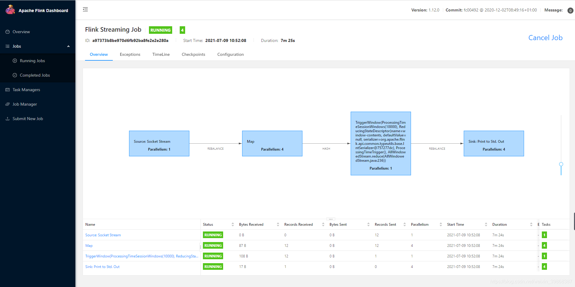 基于flink的会话窗口的api实现_flink先keyby后接会话窗口-CSDN博客