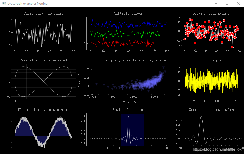 pygtpragh绘制曲线图(1)_pyqtgraph plotcurveitem 曲线显示-CSDN博客