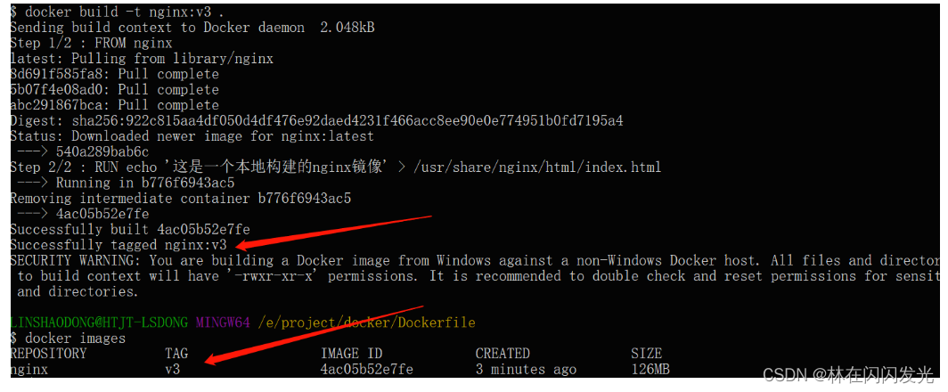 Docker Dockerfile Dockerfile Node Csdn博客