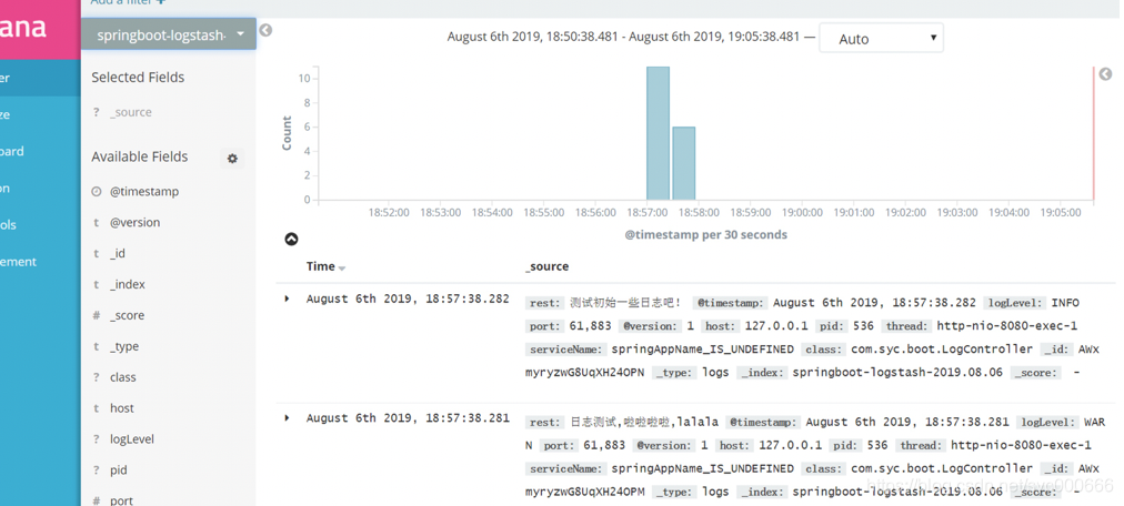 SpringBoot整合Logstash,实现日志统计_springboot 整合 logstash-CSDN博客