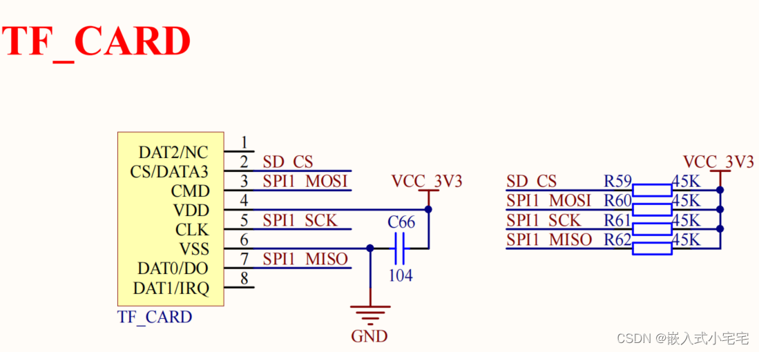 STM32用模拟SPI读写TF卡_spi tf卡-CSDN博客