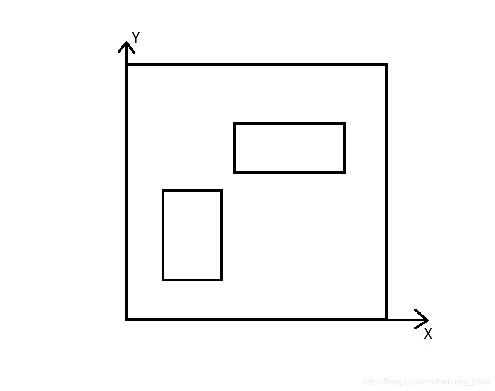 Unity RectTransform组件详解-CSDN博客