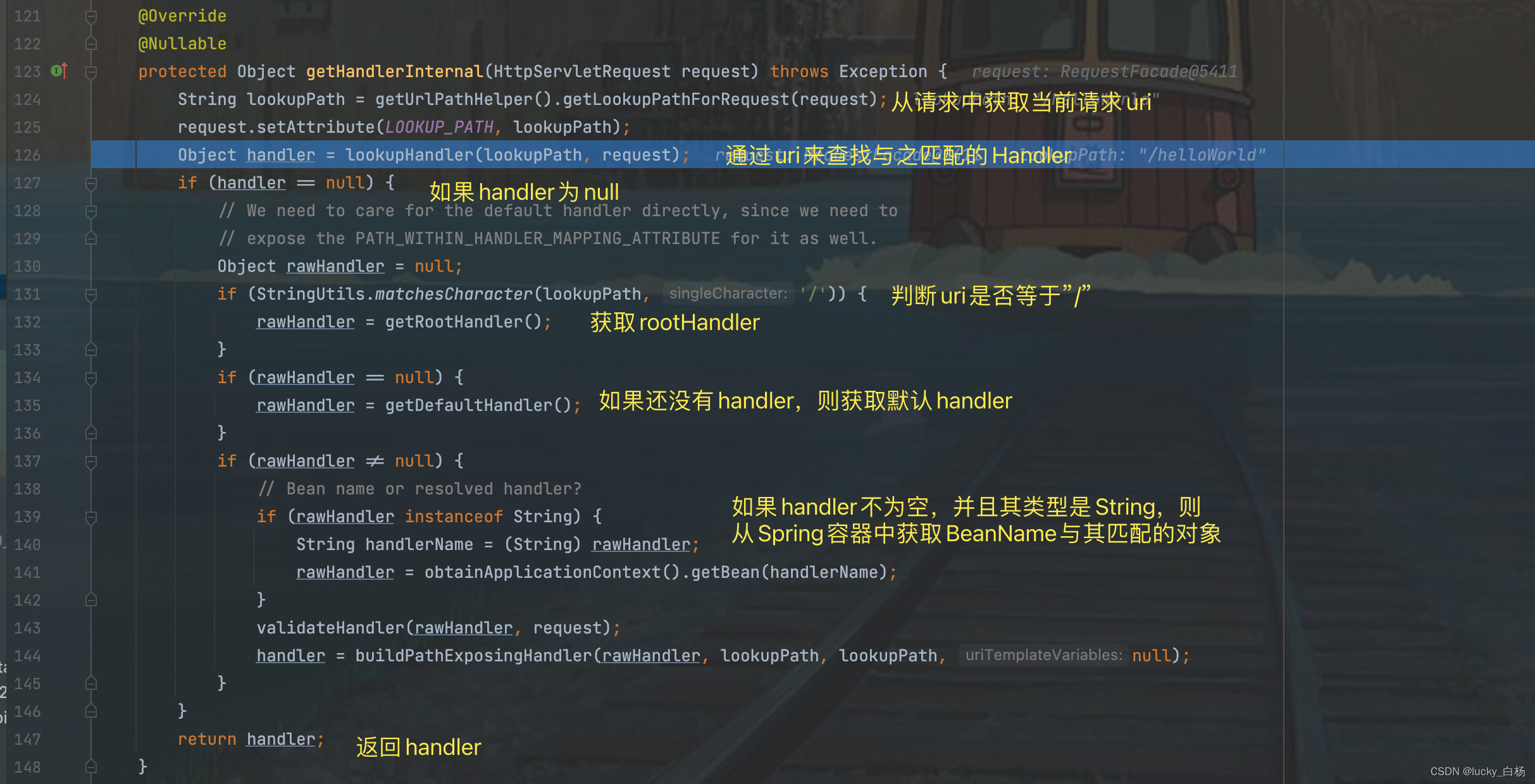 SpringMVC之HttpRequestHandler的使用与源码解析-CSDN博客