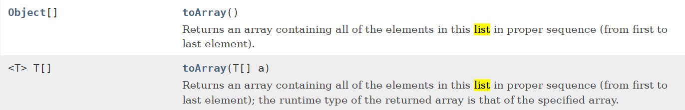 Java 数组与List转换_java int数组转list-CSDN博客