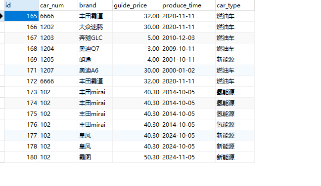 MyBatis工具类SqlSessionUtil的封装_public class sqlsessionutil { private static sqlse-CSDN博客