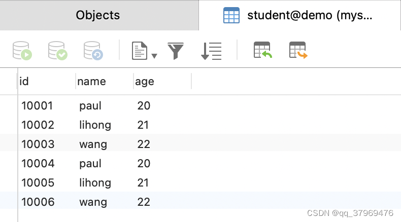 使用flink Sql Client通过jdbc操作mysql表flink Jdbc Table Csdn博客