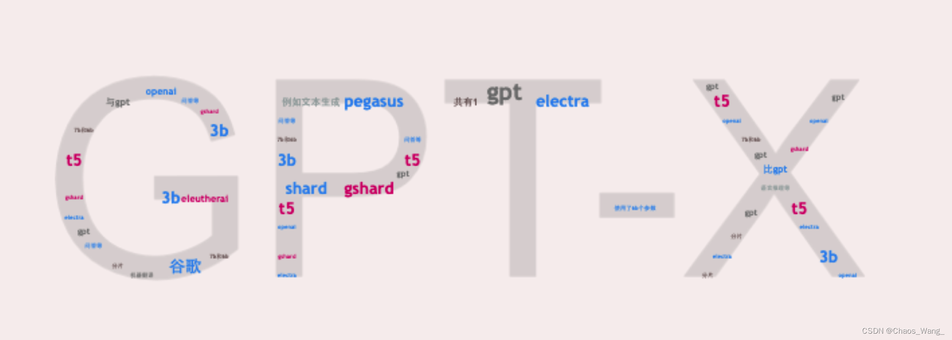 【NLP相关】GPT-X合集：GPT类模型介绍（附相关论文和Github项目地址）_gpt github-CSDN博客