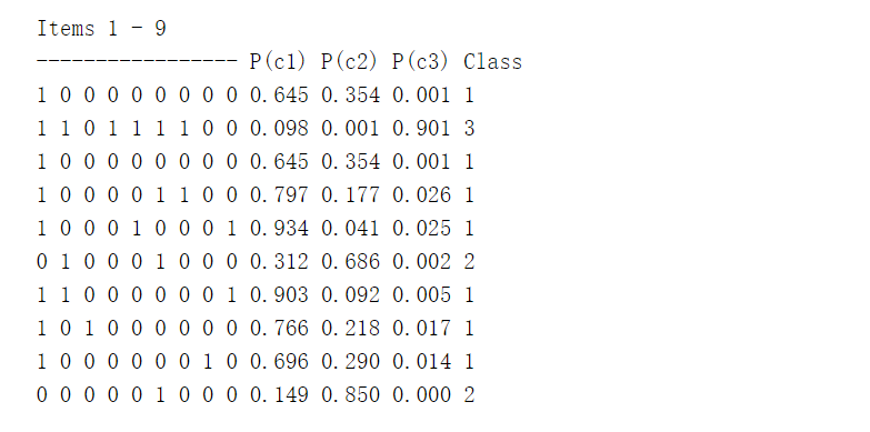 Mplus教程：如何做潜在类别分析LCA_mplus潜在类别分析-CSDN博客