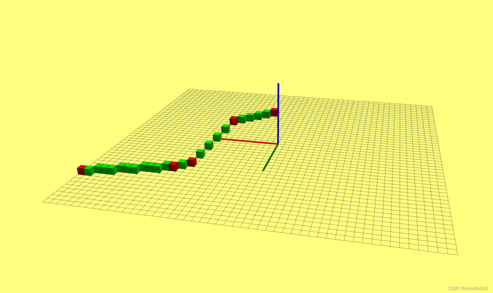 Ramer–Douglas–Peucker算法在简化路径上的具体实现_ramer-douglas-peucker-CSDN博客