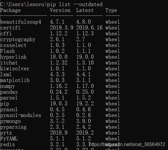 Python更新第三方库更新scipy库 Csdn博客