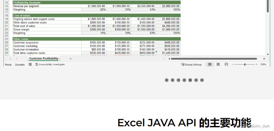 [Gcexcel]GrapeCity Documents Excel for Java 5.2.2_unlicensed version of grapecity documents for ...