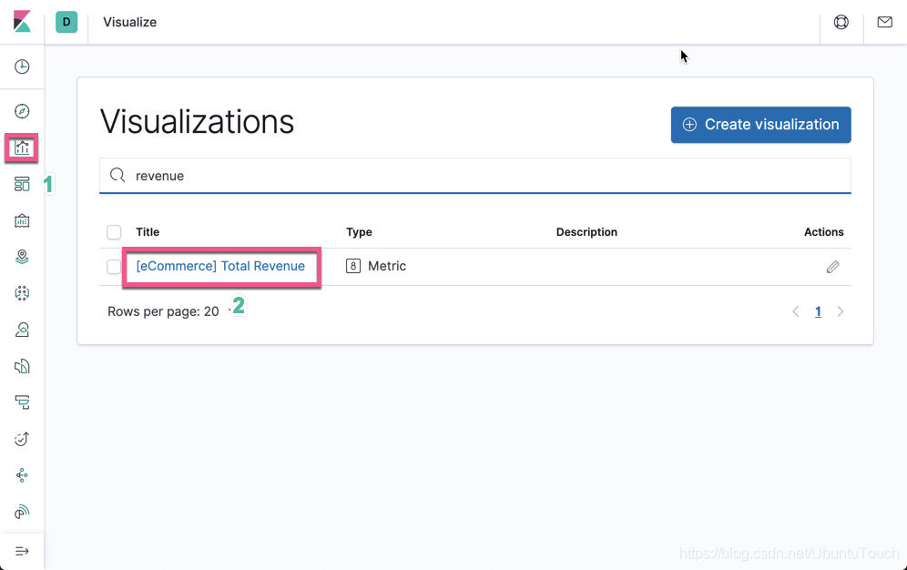 Elasticsearch:transforms 介绍elasticsearch Transform Csdn博客 6232