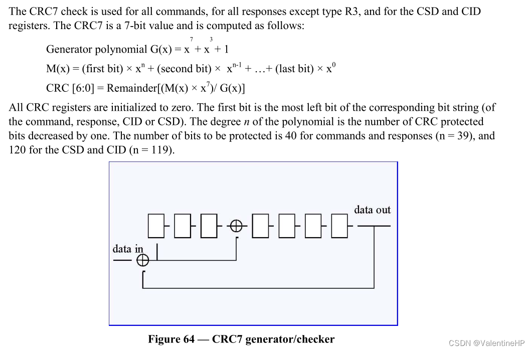 FPGA驱动eMMC系列(一)-------简介_fpga emmc-CSDN博客