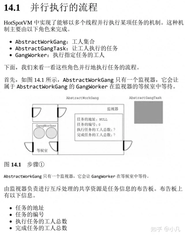 号称Java圣经！Github上爆火的1058页JVM全栈小册到底有什么魅力-CSDN博客