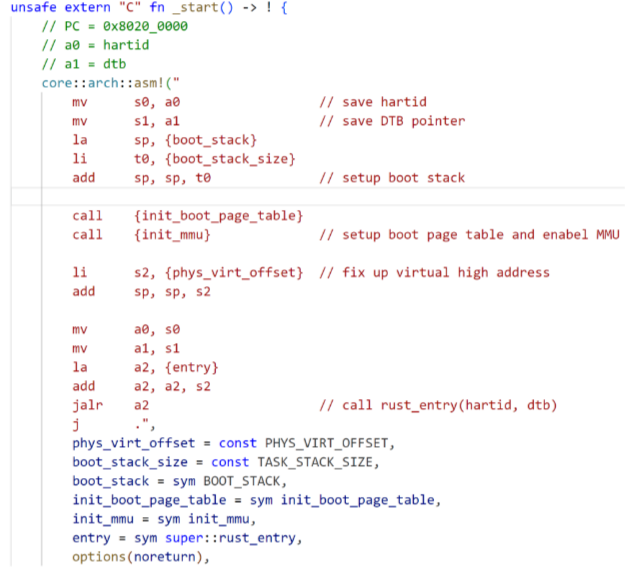 开源社区唐图rCore-OS的几个实现方向的解决思路_axvisor-CSDN博客
