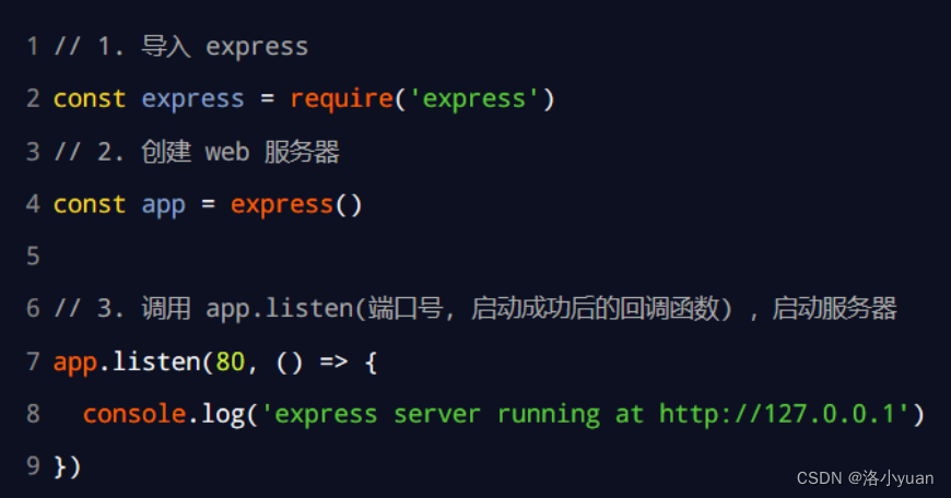 Node.js------Express_js express-CSDN博客
