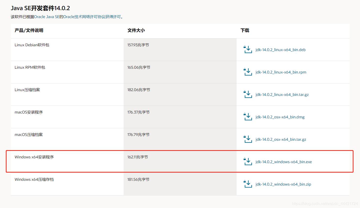 unity打包安卓SDK和JDK配置及Gradle模式解决_unity3d 打包安卓 jdk sdk 版本最低要求-CSDN博客