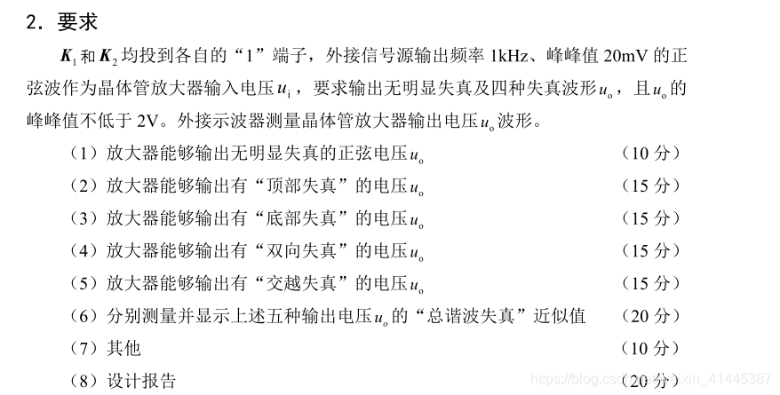 2020电赛E题--非线性失真器程序设计--01--算法仿真与STM32FFT数据验证（附工程源码+gitee链接）_非线性失真电赛-CSDN博客