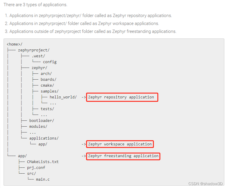 zephyr开发入门_zyphyr-CSDN博客