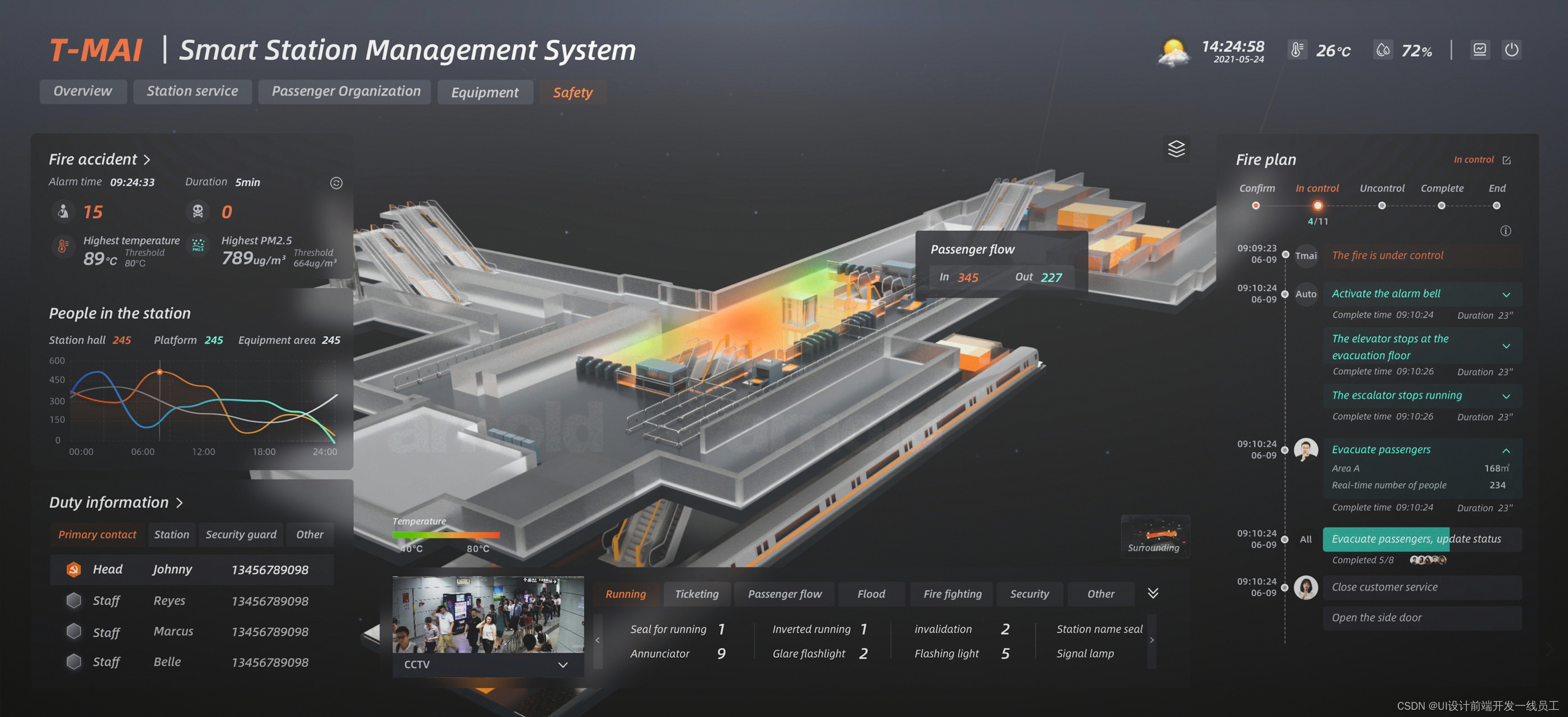 Three.js是基于原生WebGL封装的三维引擎_threejs webgl2.0-CSDN博客