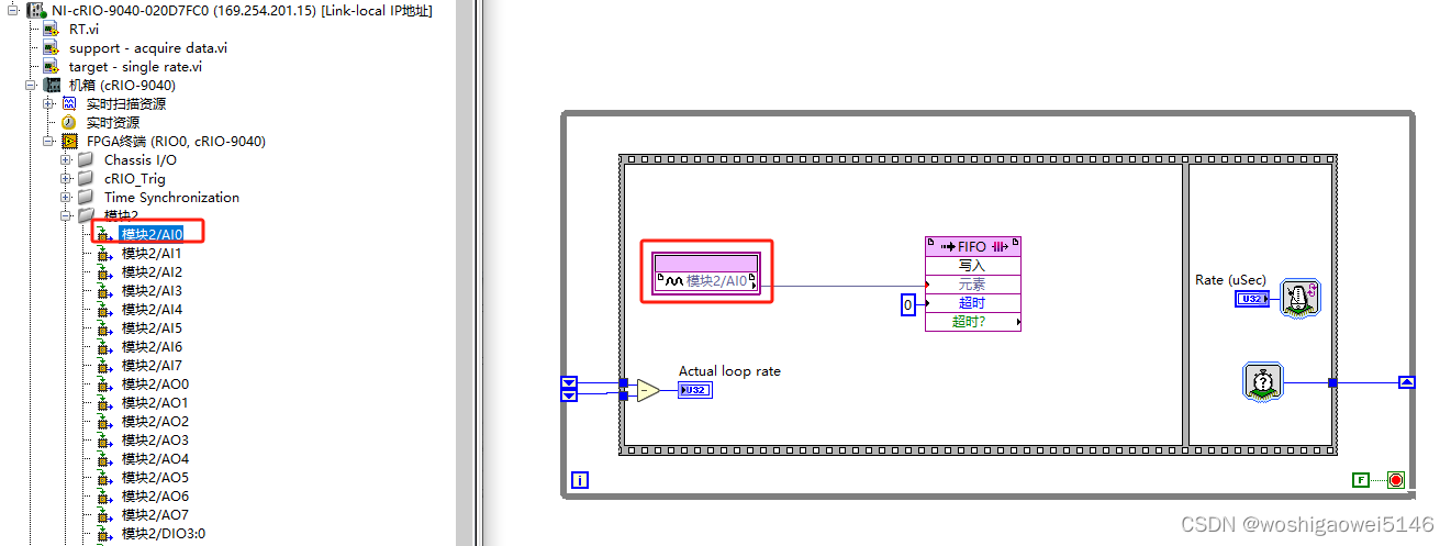 cRIO9040中NI9381模块的测试_labview 9040 fpga编程-CSDN博客