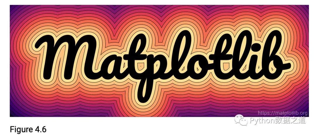 【Python】Matplotlib 可视化必备神书，附pdf下载-CSDN博客