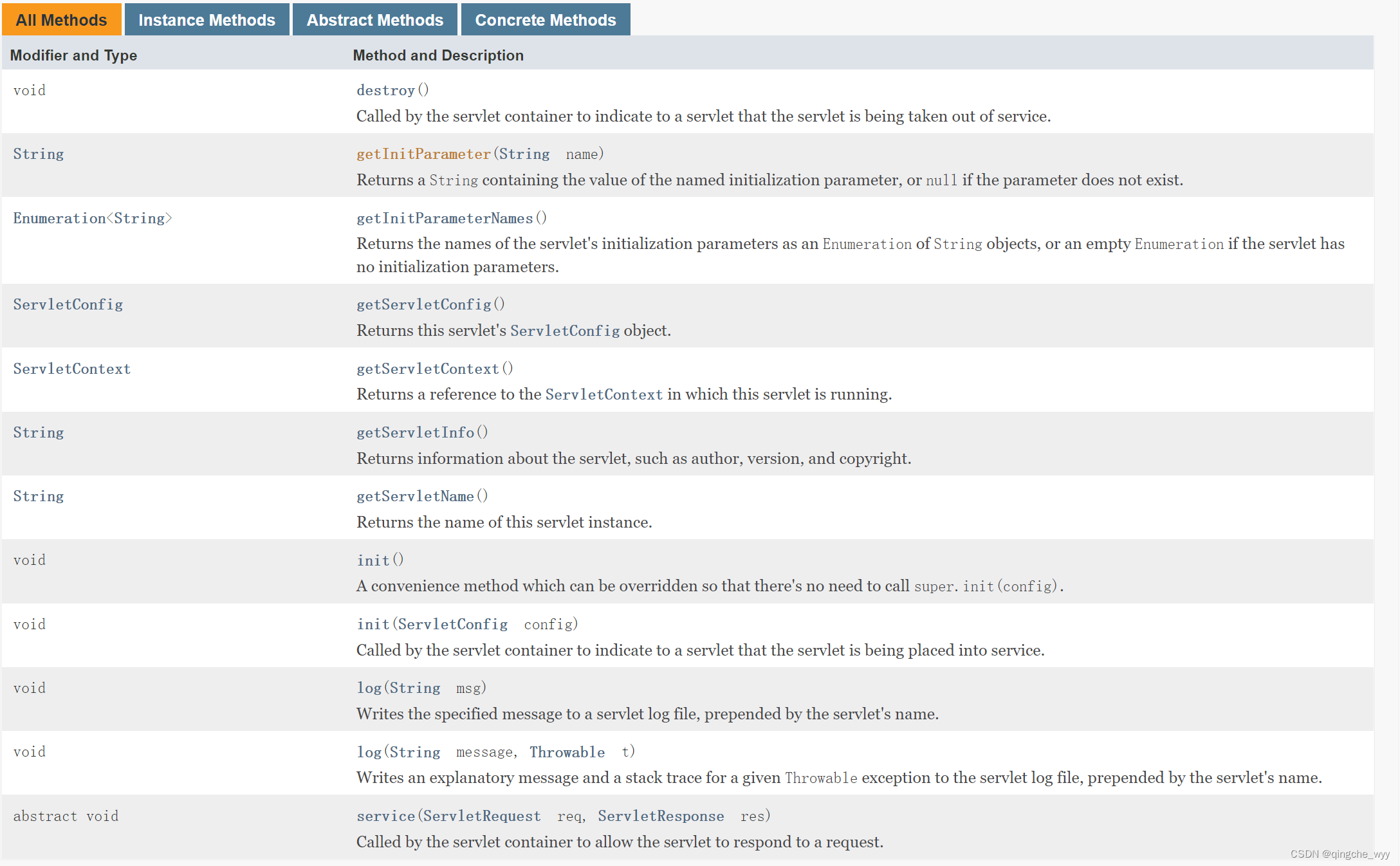 关于Servlet的适配器：GenericServlet及ServletConfig、context等详解_servelt的适配器-CSDN博客