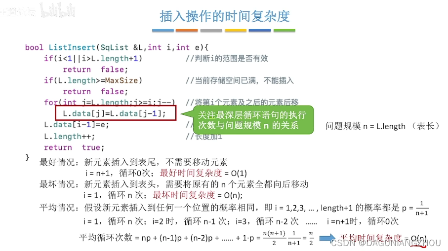 【数据结构】顺序表的插入和删除csdn数据结构顺序表插入与删除 Csdn博客