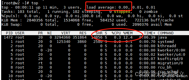 java进程CPU飙升_fastjson cpu飙升-CSDN博客