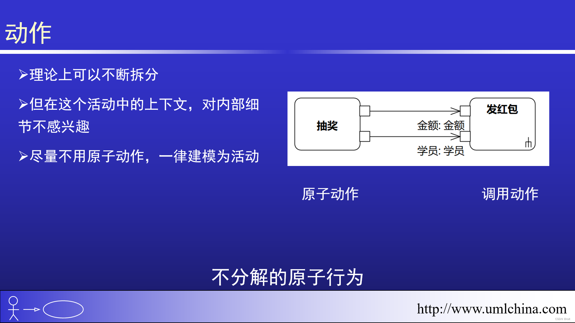 活动图高阶讲解-06-CSDN博客