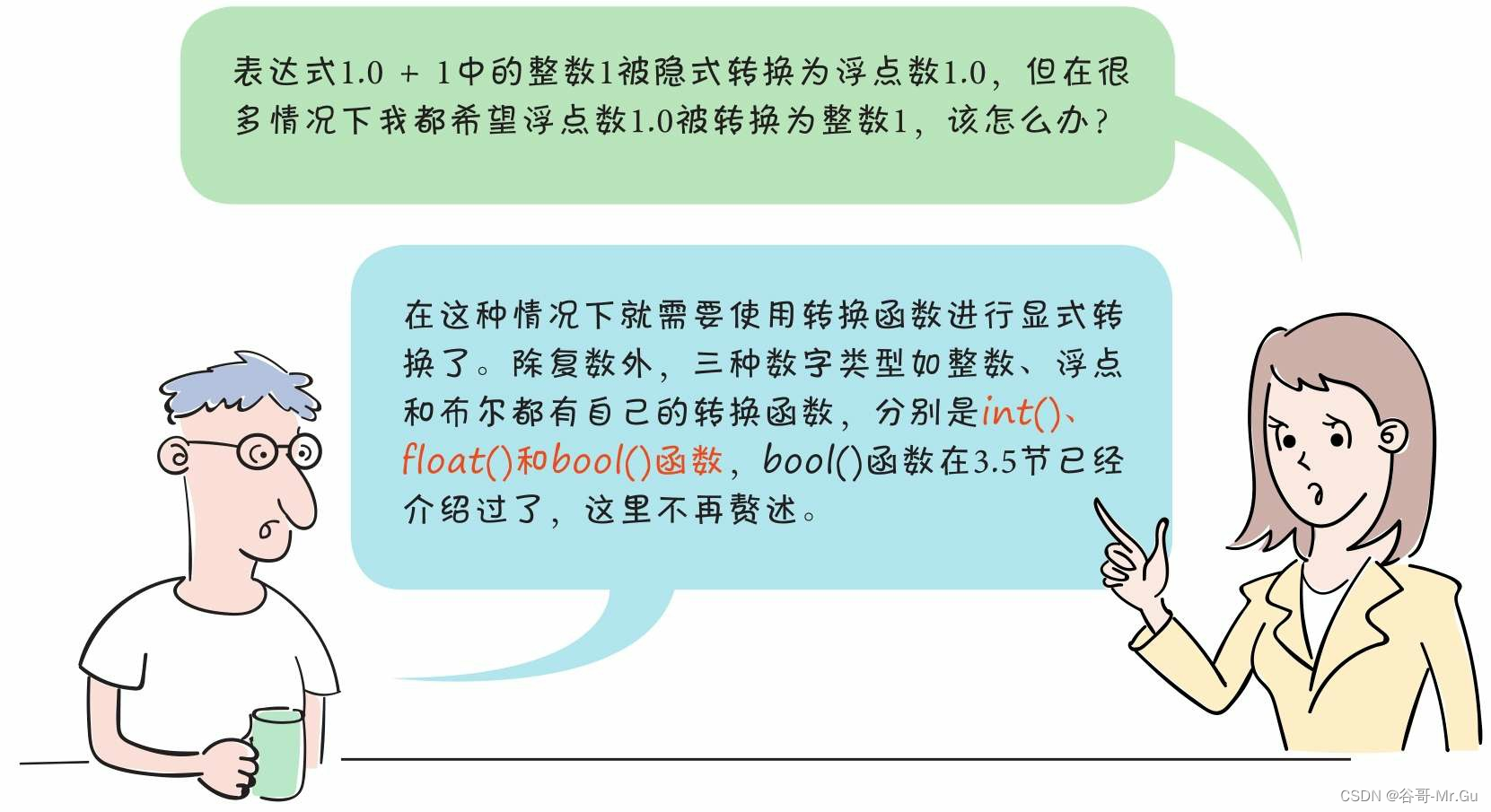 0基础学习python完整教程：3认识数字类型的数据下列表示数字正确的是 Csdn博客