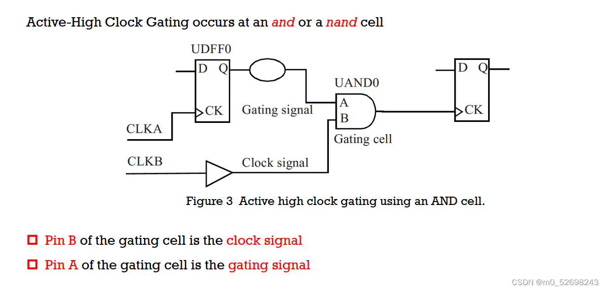 静态时序分析(STA)_门控时钟(Clock Gating Checks)_门控时钟的时序分析-CSDN博客