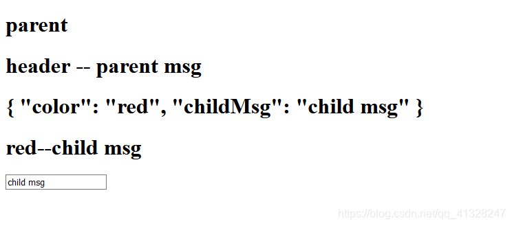 vue中v-solt插槽的使用-CSDN博客