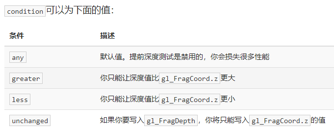 LearnOpenGL学习笔记—高级OpenGL 07-08：高级数据/高级GLSL-CSDN博客
