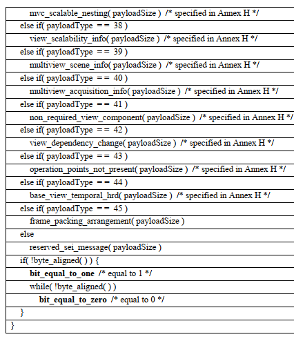 【编解码】从零开始写H264解码器(7) SEI解析_android 解析sei-CSDN博客