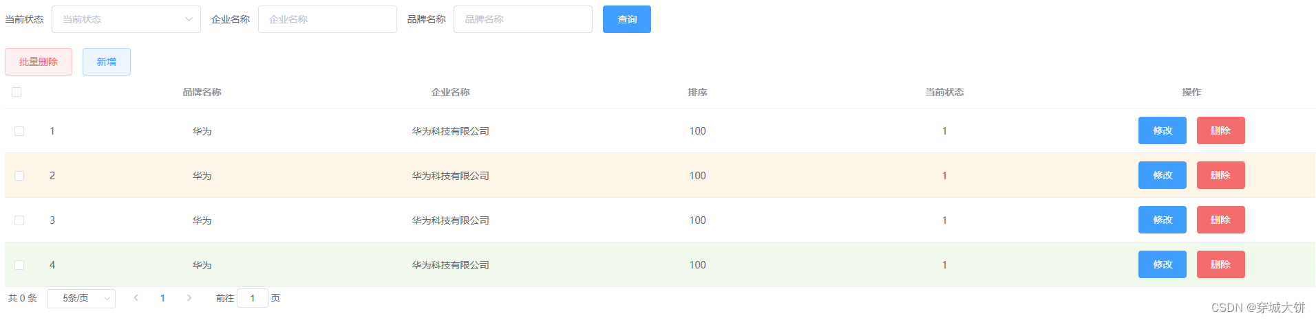 Day03-作业（Axios&ElementUI）_需求: vue挂载完成后,通过axios发送异步请求到服务端,或者学生列表数据,并通过vue-CSDN博客
