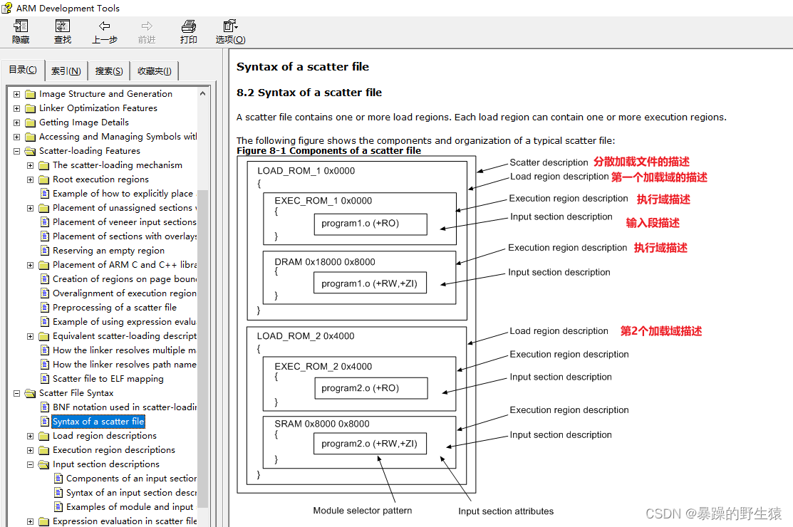 keil/STM32/ARM之分散加载文件scatter file-CSDN博客