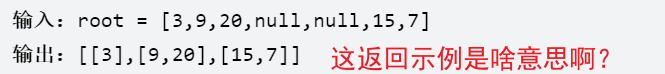 【leetcode】102 二叉树的层序遍历（c语言队列）returnsize 0 Csdn博客