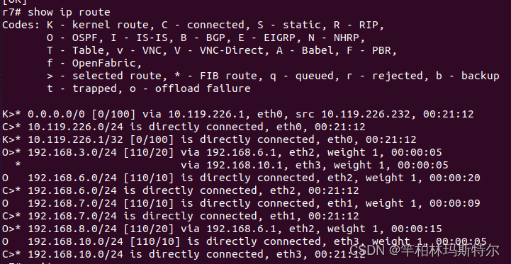 Ubuntu20.04利用FRR配置OSPF路由协议_ubuntu22.04的frr怎么用-CSDN博客