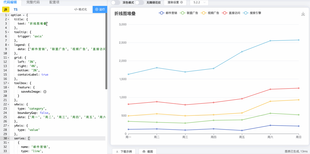 蓝桥杯——web(ECharts)_蓝桥杯web速成法-CSDN博客