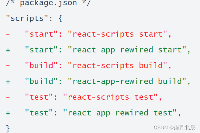 React使用antd框架实现按需引入样式不生效问题 React Antd样式不生效 Csdn博客