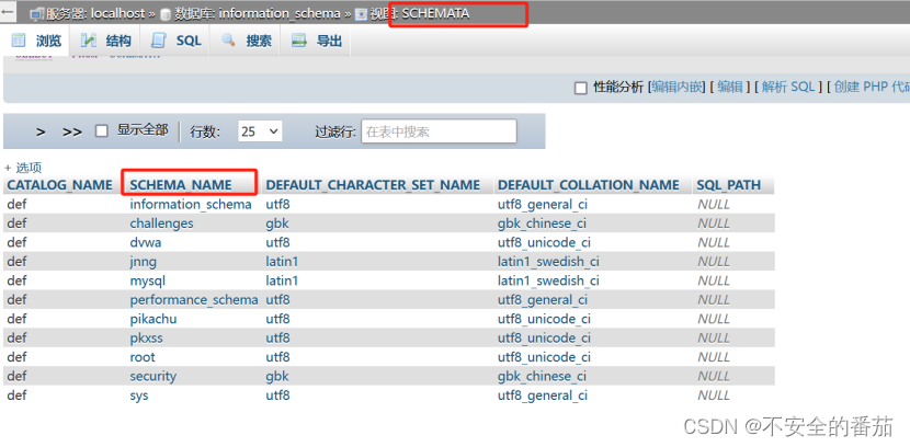 Sql注入 详解informationschema数据库在sql注入中的作用(以dvwa靶场为例)schemata在sql Csdn博客