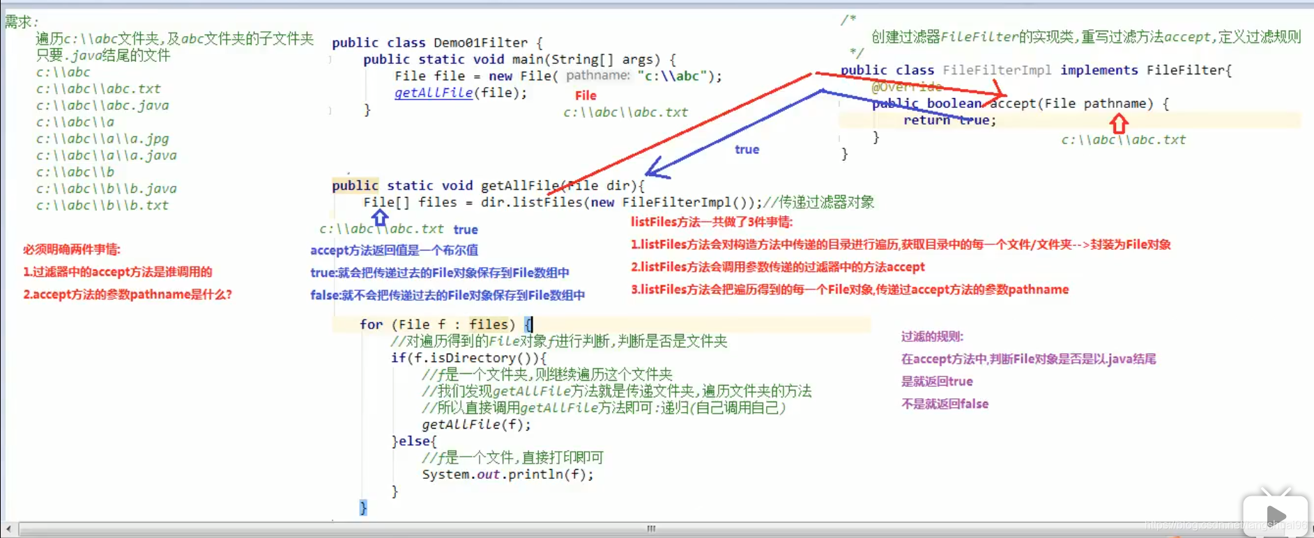 FileFilter 文件过滤器_文件过滤器filefilter-CSDN博客