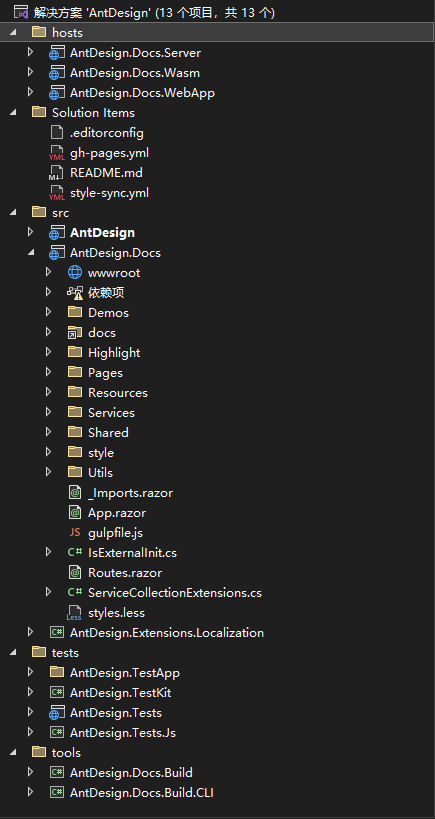 一套基于 Ant Design 和 Blazor 的开源企业级组件库_ant design blazor-CSDN博客